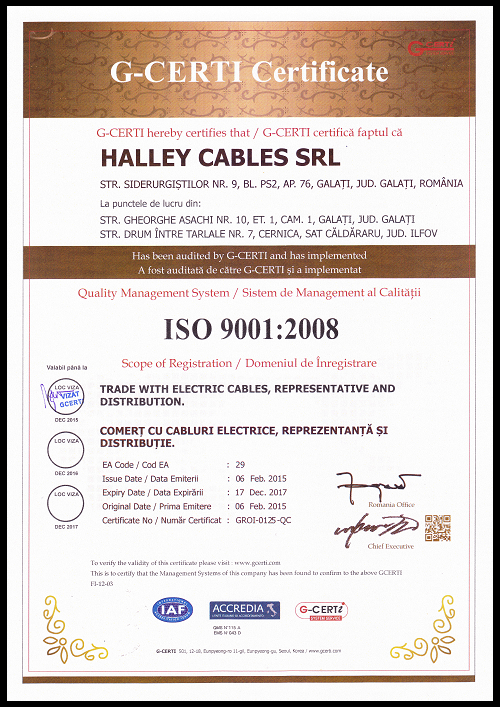 ISO 9001:2008 - HalleyCables